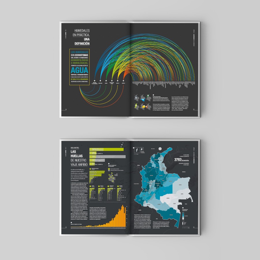 Colombia anfibia VOL I y II - Instituto de Investigación de Recursos ...
